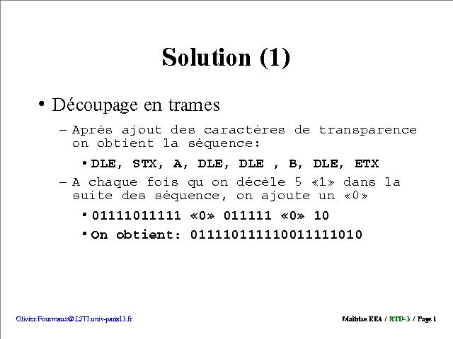 Solution (1)
